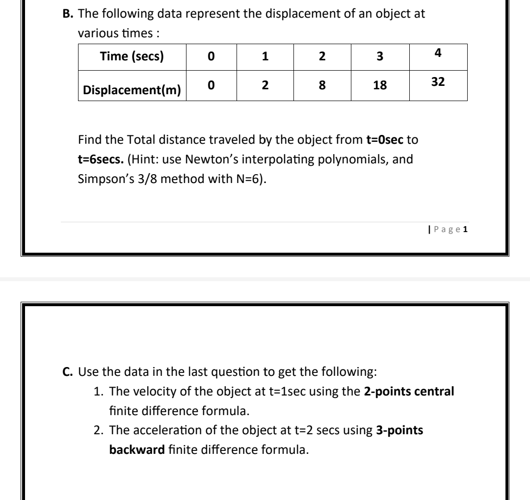 Solved B. ﻿The following data represent the displacement of | Chegg.com