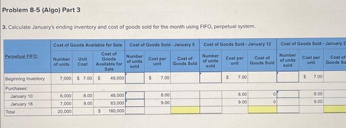 Solved Required information Problem 8-5 (Algo) Various | Chegg.com