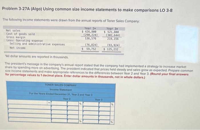 Solved Problem 3-27A (Algo) Using common size income | Chegg.com