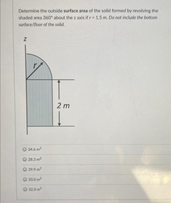 Solved Determine the outside surface area of the solid | Chegg.com