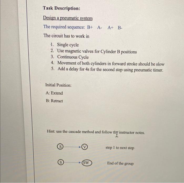 Solved the question is solved I only need a discussion about | Chegg.com