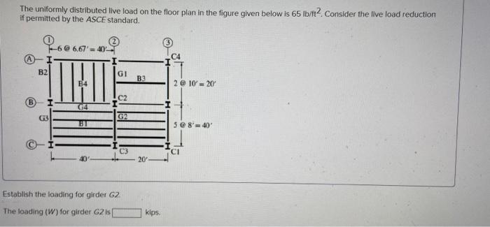 Solved The uniformly distributed live load on the floor plan | Chegg.com