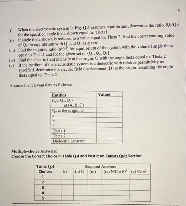 Solved Question 4 (5 Marks) Relevant to the electrontatic | Chegg.com