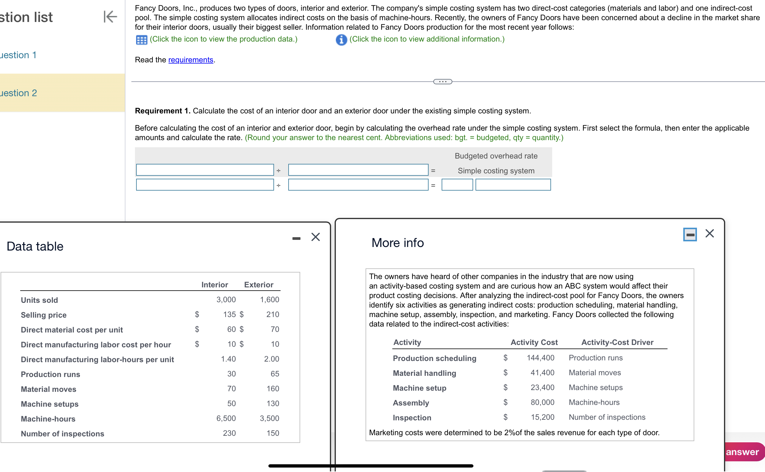 Solved Fancy Doors, Inc., produces two types of doors, | Chegg.com