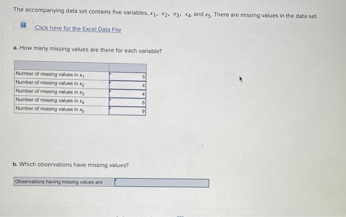 The accompanying data set contains five variables, | Chegg.com