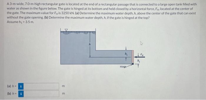 Solved A 3-m-wide, 7.0-m-high rectangular gate is located at | Chegg.com