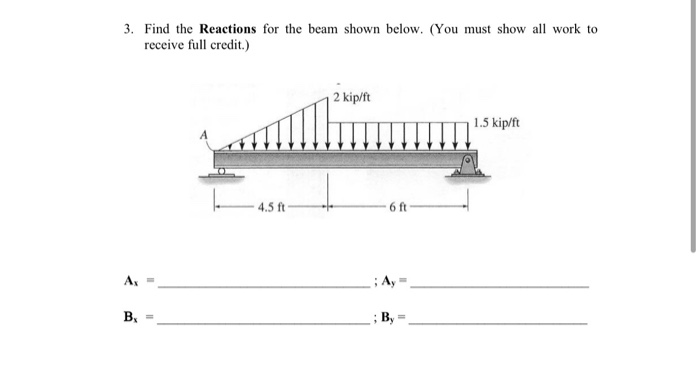 Solved 3. Find the Reactions for the beam shown below. (You | Chegg.com