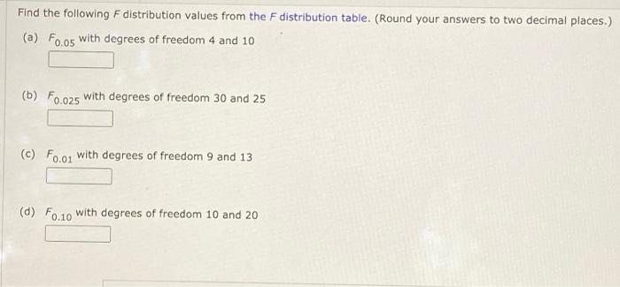 Solved Find the following F distribution values from the F | Chegg.com Solved Find the following F distribution values from the F | Chegg.com