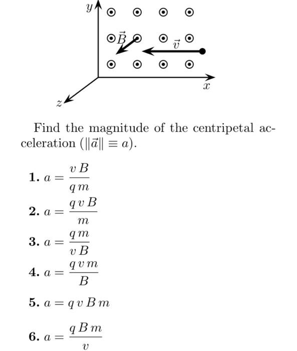 Solved A particle with charge q and mass m is undergoing | Chegg.com