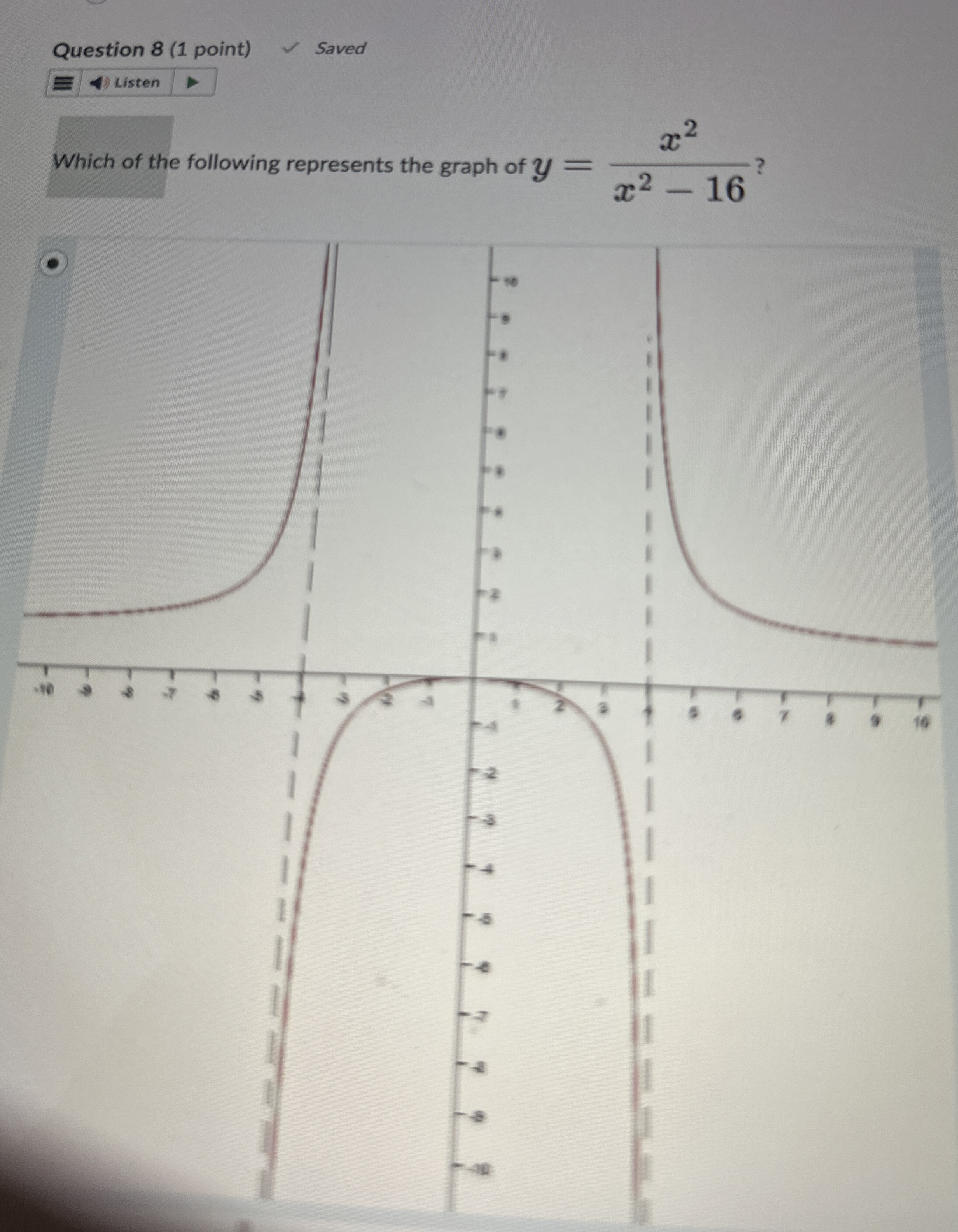Solved Question 8 (1 ﻿point)SavedListenWhich of the | Chegg.com
