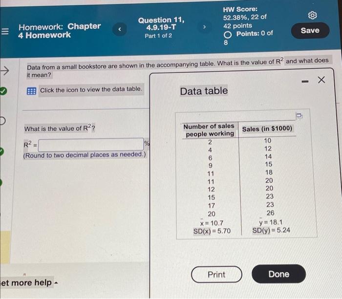 Solved Data from a small bookstore are shown in the | Chegg.com