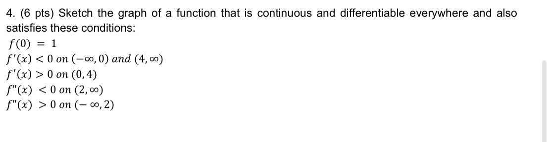 Solved (6 ﻿pts) ﻿Sketch the graph of a function that is | Chegg.com
