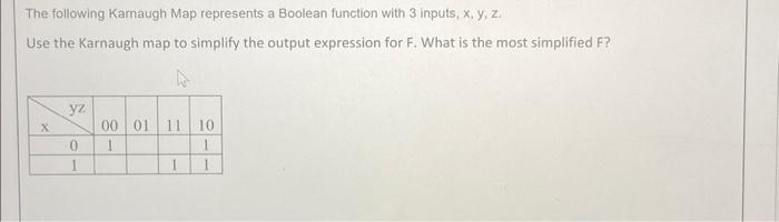 Solved Output =0 CarryOut =0 Output =0 CarryOut =1 Output = | Chegg.com