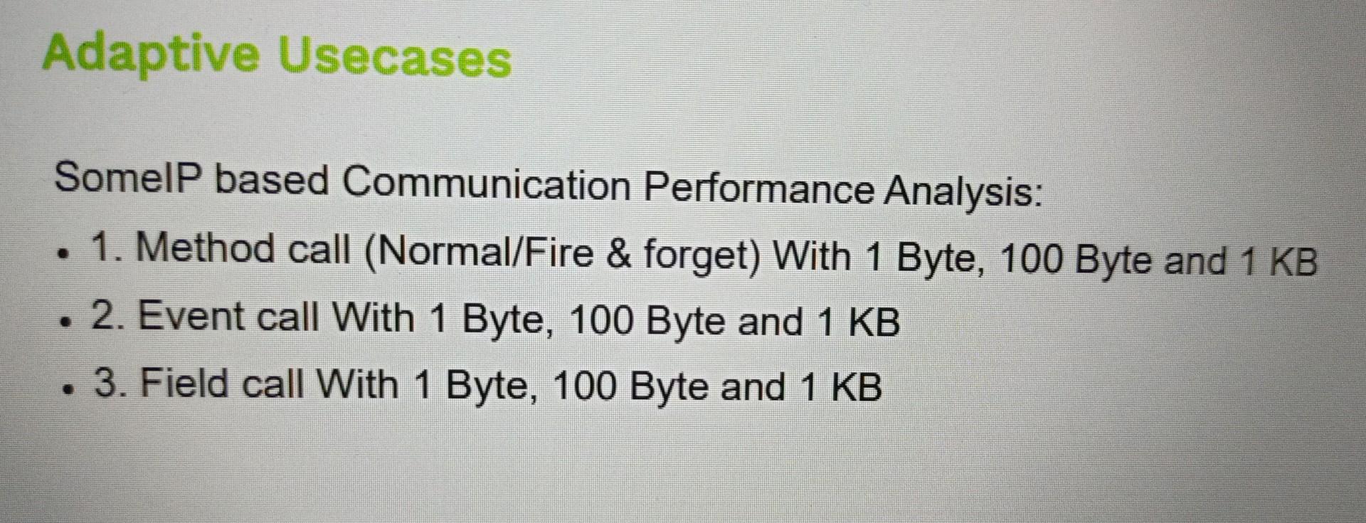 Solved Adaptive Usecases SomelP based Communication | Chegg.com