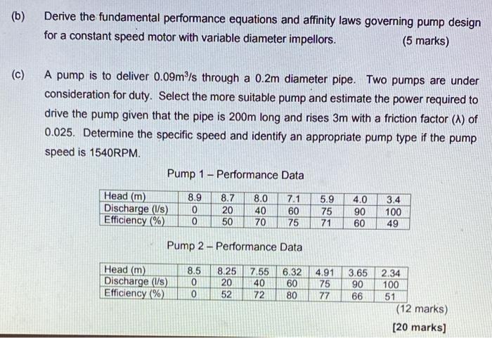 Solved (b) Derive the fundamental performance equations and | Chegg.com