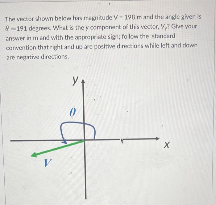 Solved The vector shown below has magnitude V=198 m and the | Chegg.com