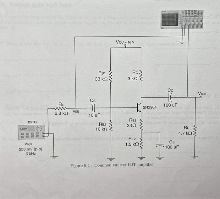 Solved 1. Determine the DC operating point (the Q-point) | Chegg.com