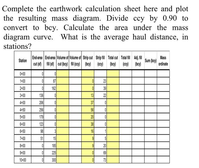 Complete the earthwork calculation sheet here and | Chegg.com