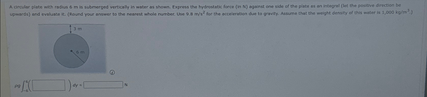 Solved A circular plate with radius 6m ﻿is submerged | Chegg.com