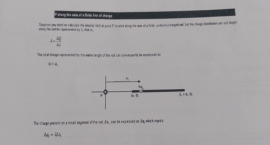 Solved P along the axis of a finite line of chargeSuppose | Chegg.com