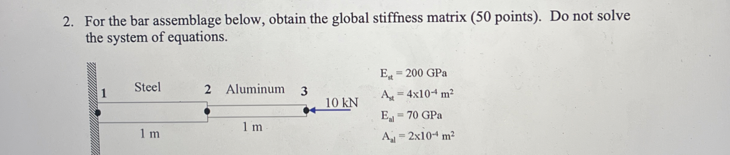 Solved For the bar assemblage below, obtain the global | Chegg.com