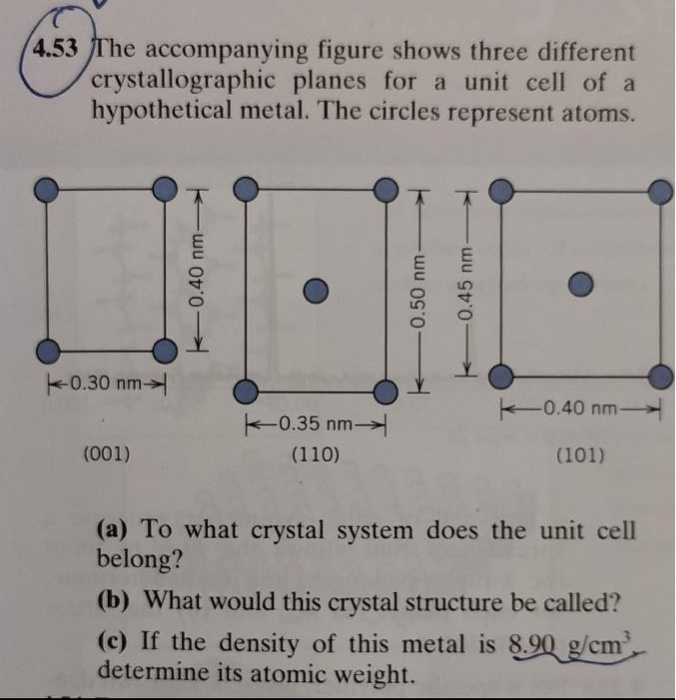 Solved 4.53 The accompanying figure shows three different | Chegg.com