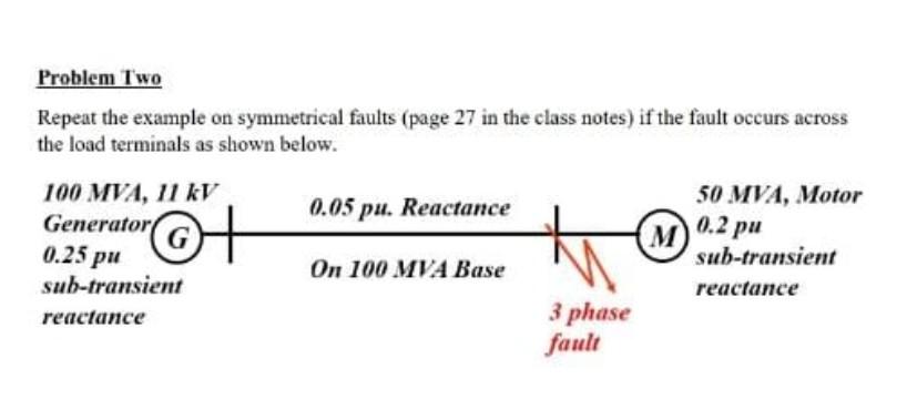 Solved Problem Two Repeat the example on symmetrical faults | Chegg.com
