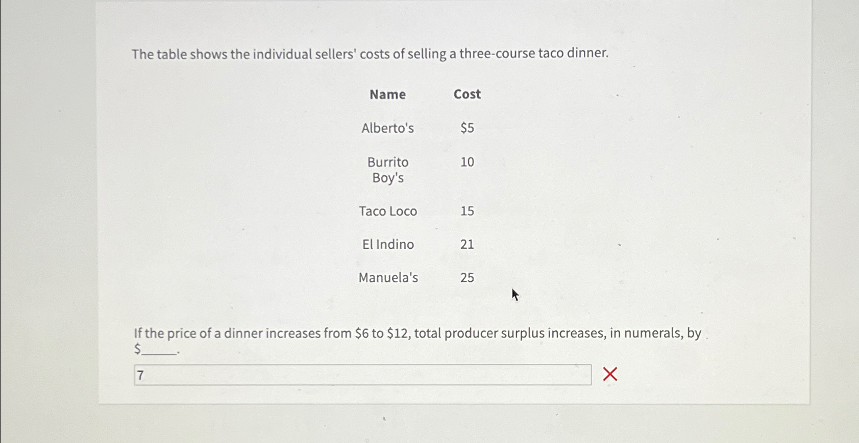 Solved The table shows the individual sellers' costs of | Chegg.com