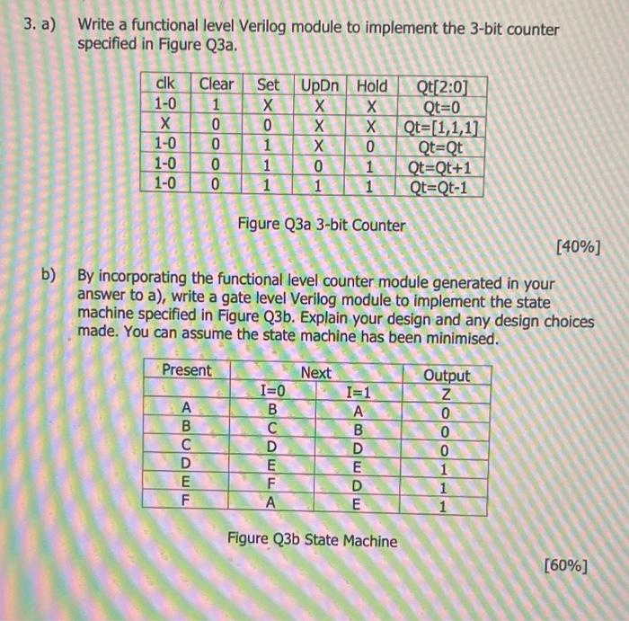 Solved 3 A Write A Functional Level Verilog Module To