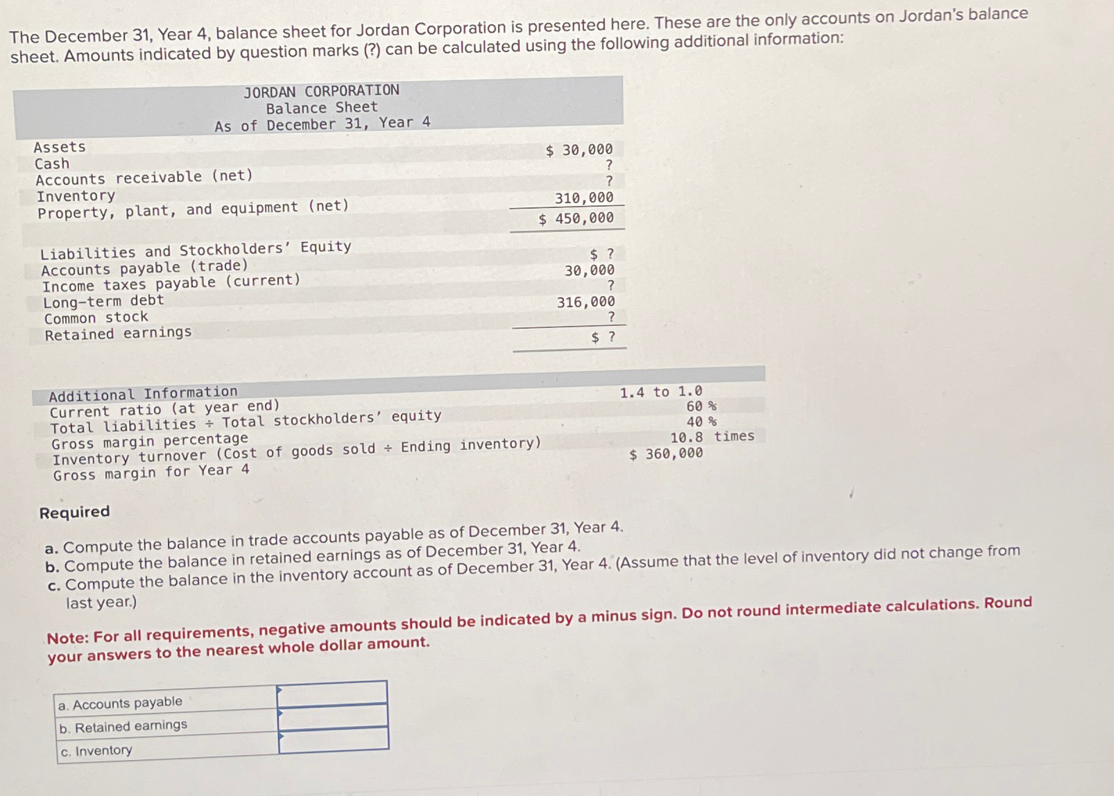 Solved The December 31, ﻿Year 4, ﻿balance sheet for Jordan | Chegg.com