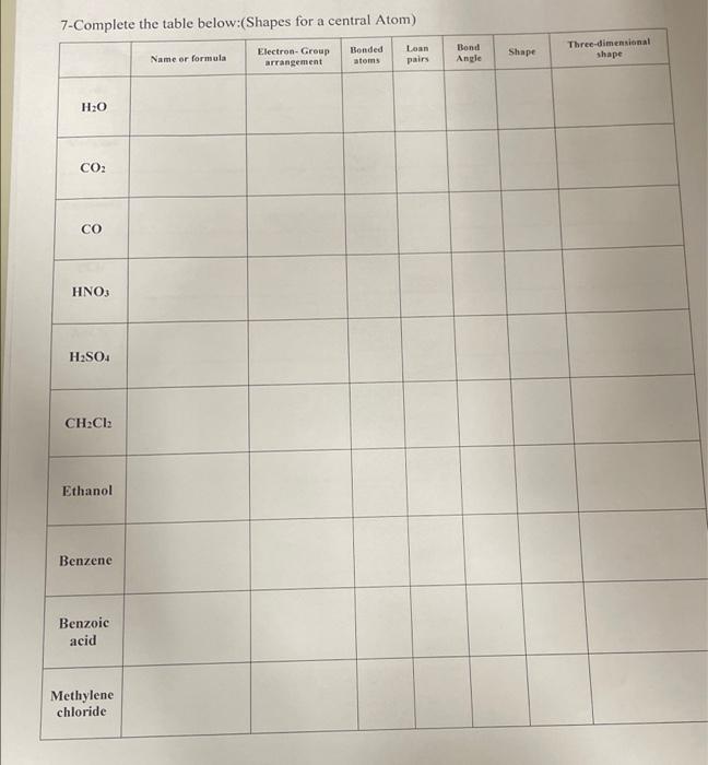Solved 7-Complete the table below:(Shapes for a central | Chegg.com