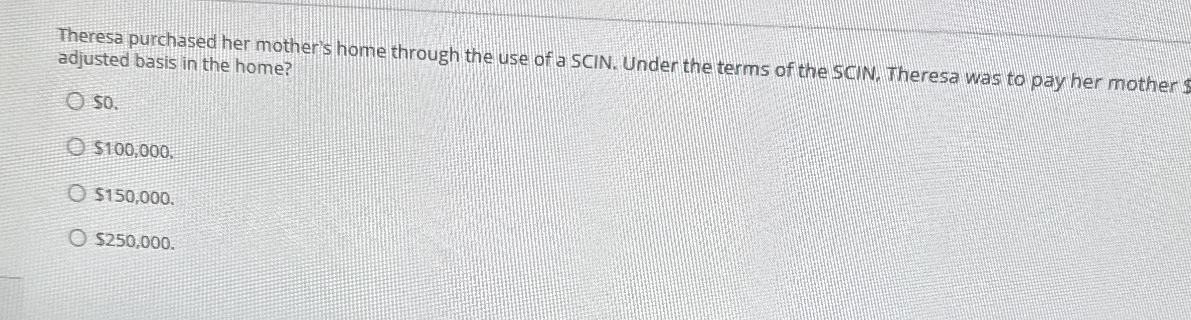 Solved Theresa purchased her mother's home through the use | Chegg.com