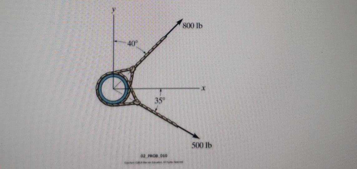 Solved 800 lb 40° 35° 500 lb De 10 METC 111 Statics Module | Chegg.com