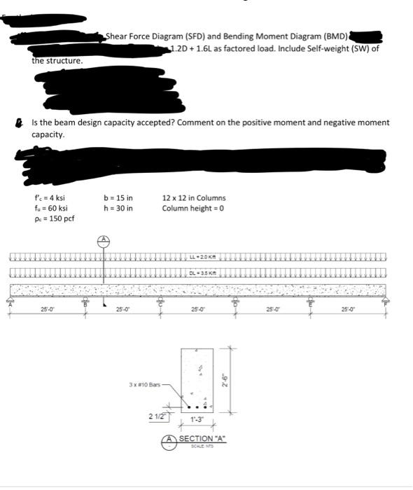 Solved Shear Force Diagram (SFD) and Bending Moment Diagram | Chegg.com