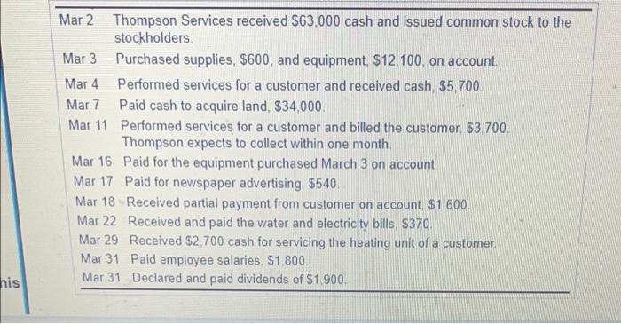 Solved Requirement 1. Record each transaction in the | Chegg.com