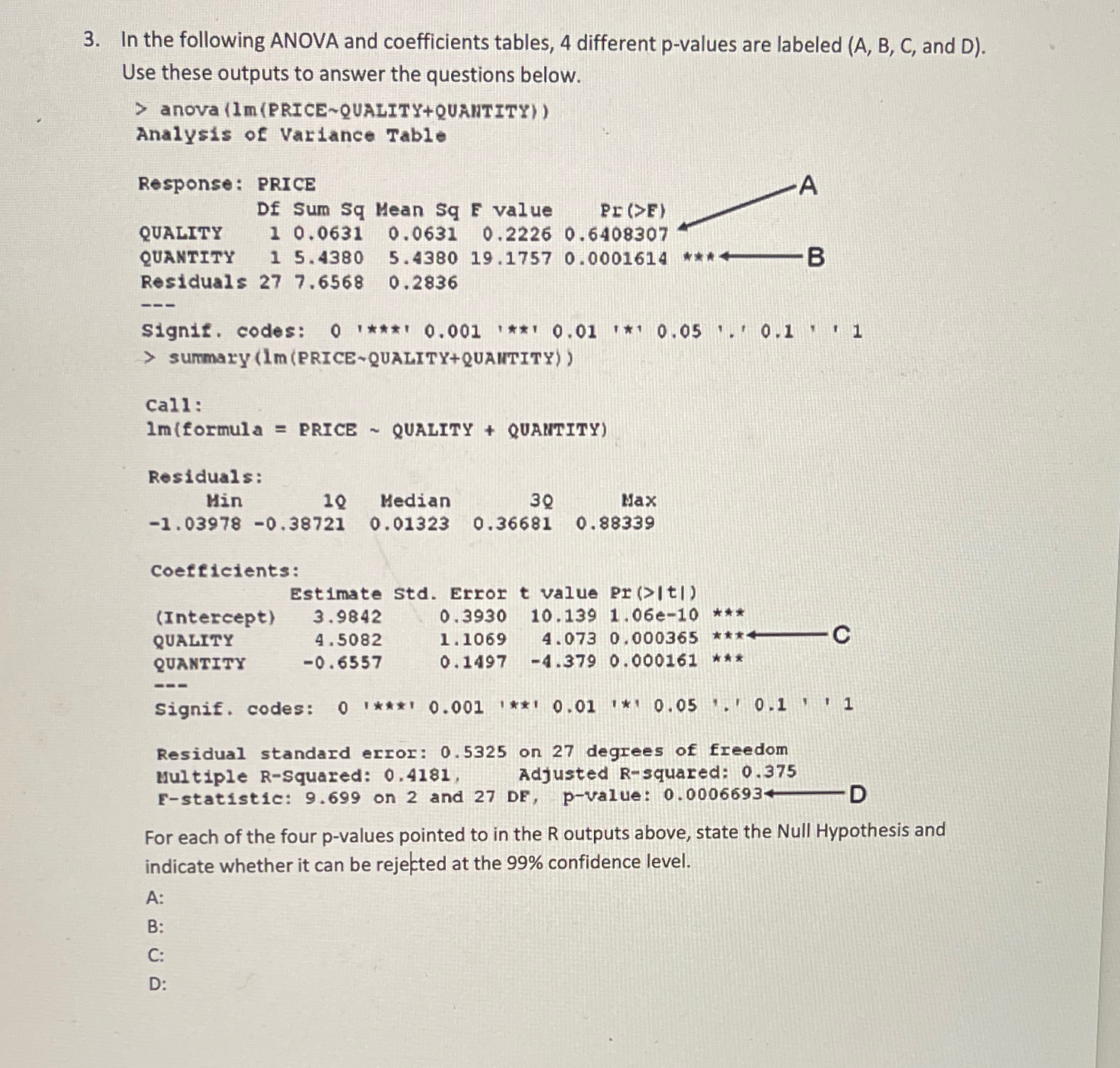 Solved In the following ANOVA and coefficients tables, 4 | Chegg.com