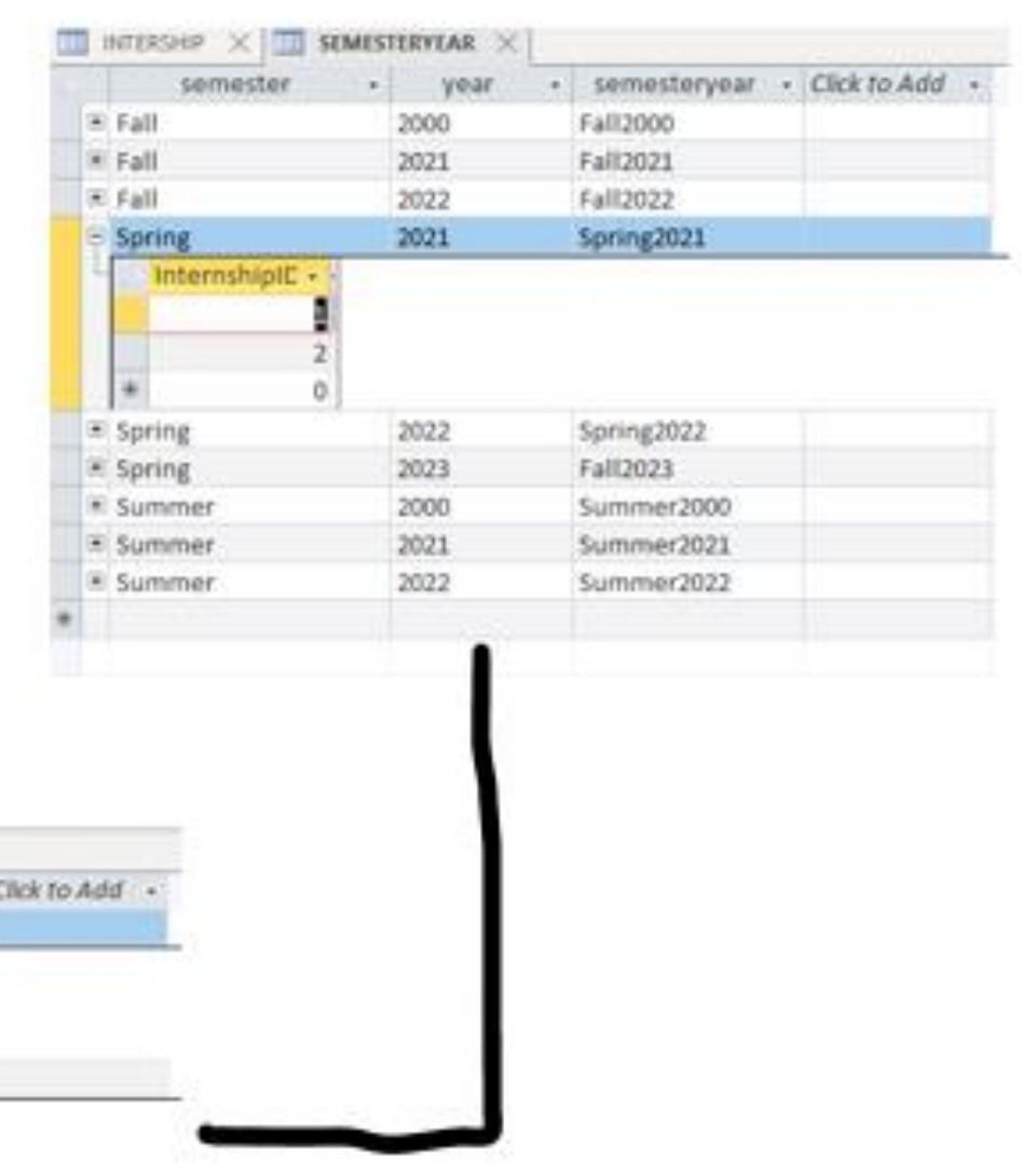 Solved this is database management 1) Write the business | Chegg.com
