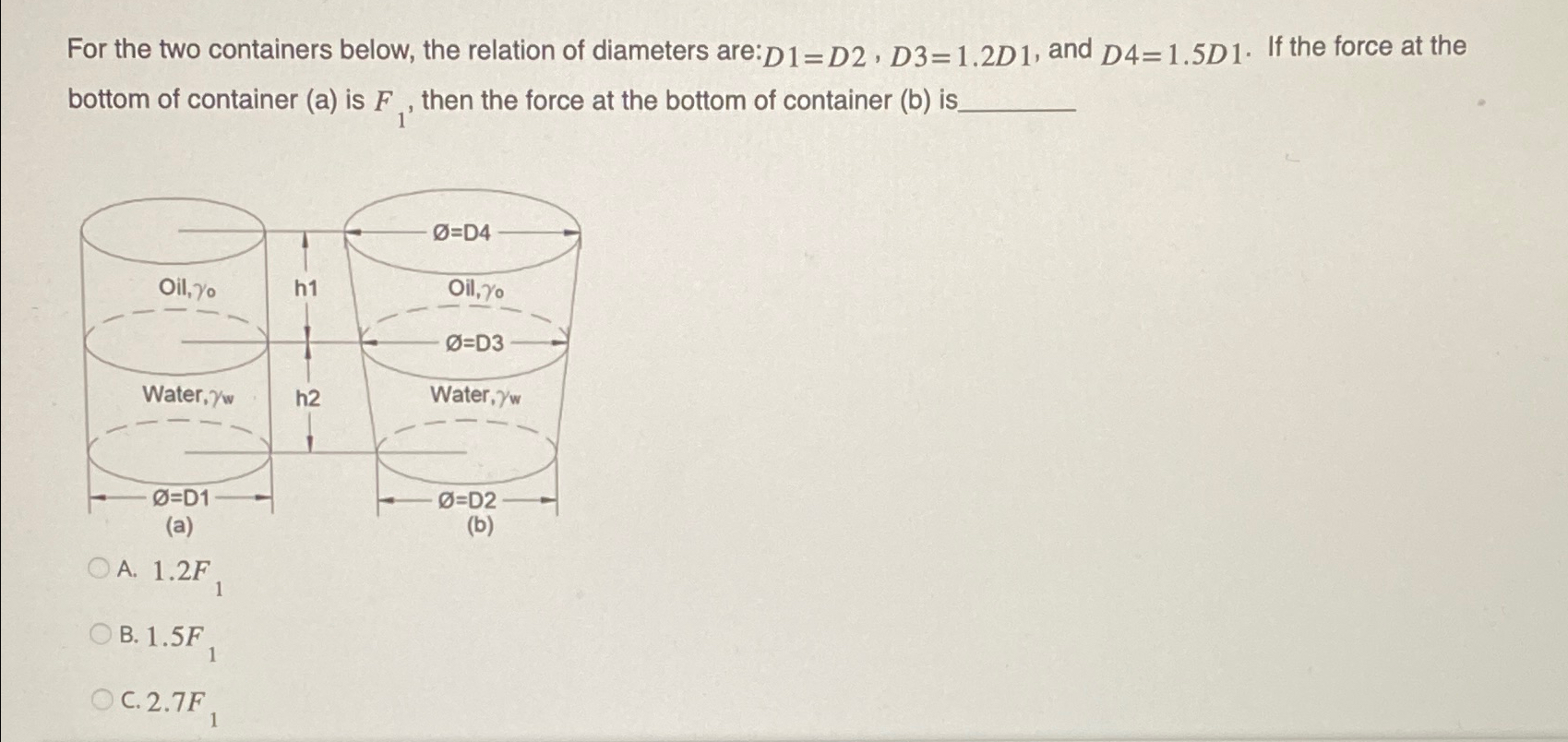 Solved For the two containers below, the relation of | Chegg.com
