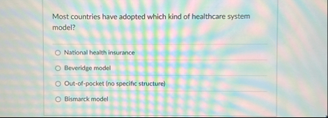Solved Most countries have adopted which kind of healthcare | Chegg.com