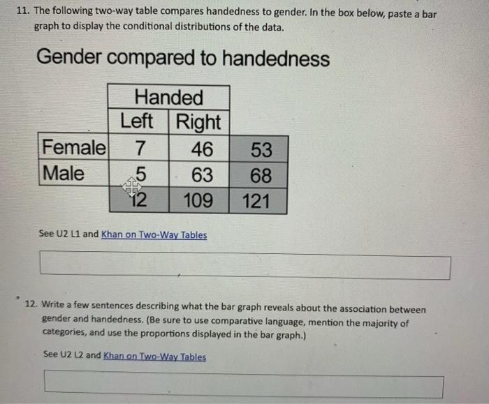 Solved 11. The following two-way table compares handedness | Chegg.com