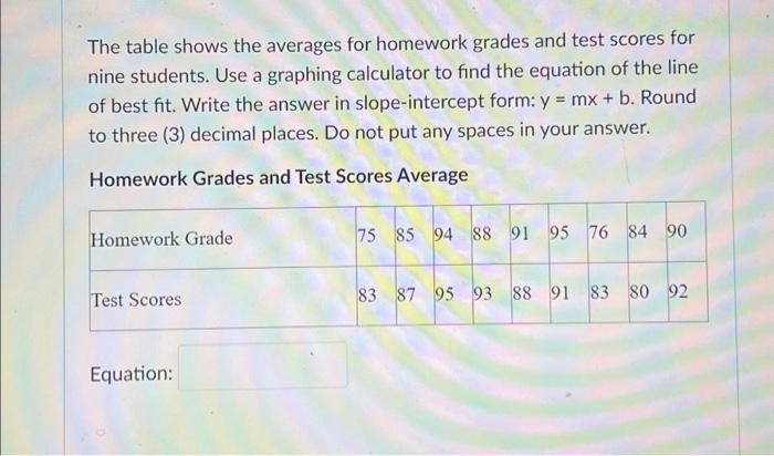 Solved The table shows the averages for homework grades and | Chegg.com