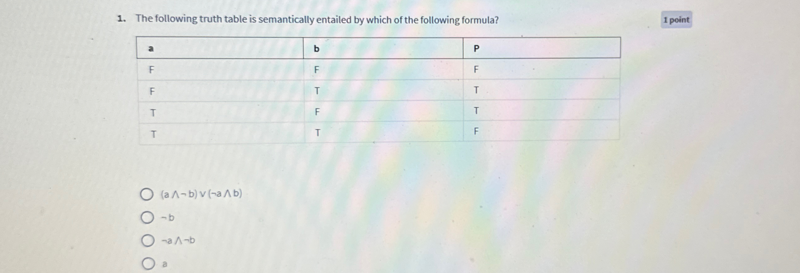 Solved The following truth table is semantically entailed by | Chegg.com