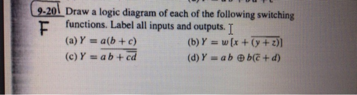 Solved 9-201 Draw a logic diagram of each of the following | Chegg.com