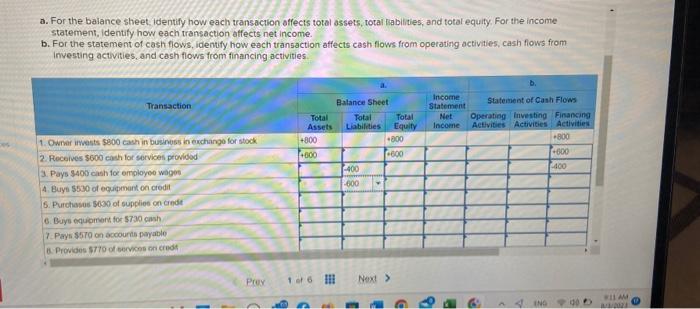 Solved a. For the balance sheet, identify how each | Chegg.com