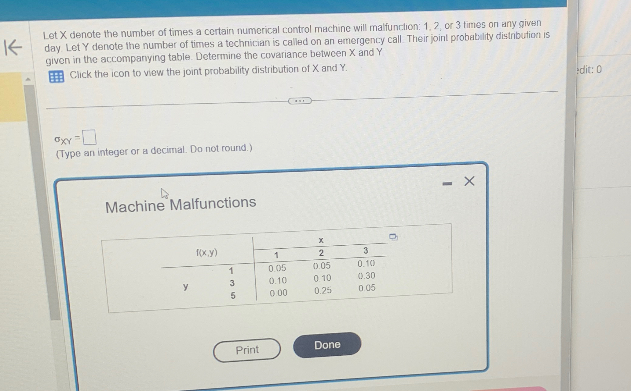 Solved Let x ﻿denote the number of times a certain numerical | Chegg.com