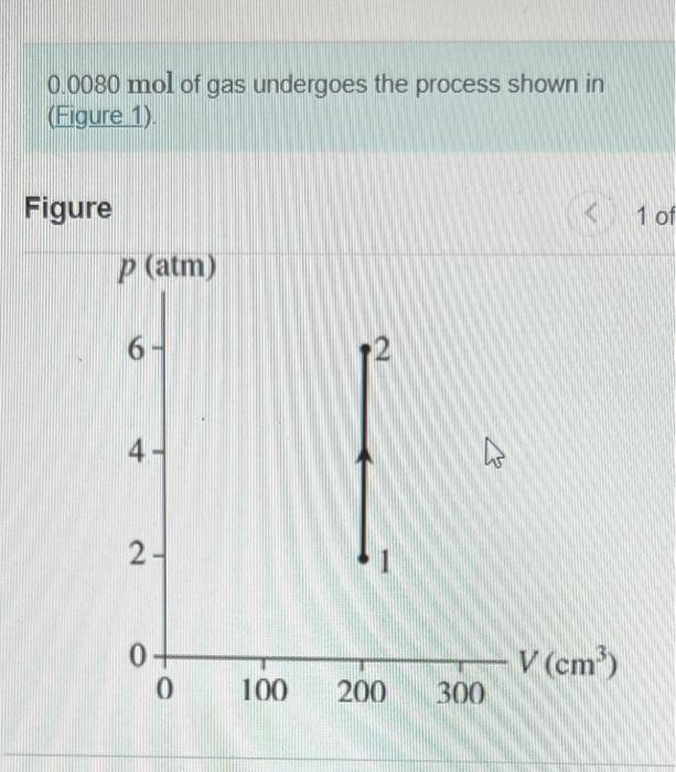 Solved 0.0080 mol of gas undergoes the process shown in | Chegg.com