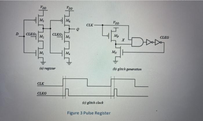 40 The following circuit is a pulsed-latch | Chegg.com