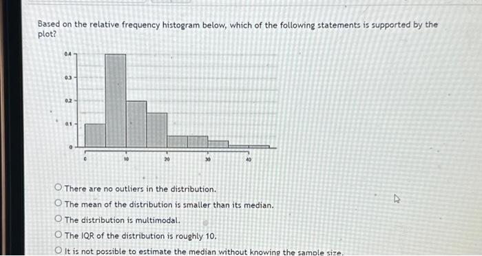 Solved Based on the relative frequency histogram below, | Chegg.com