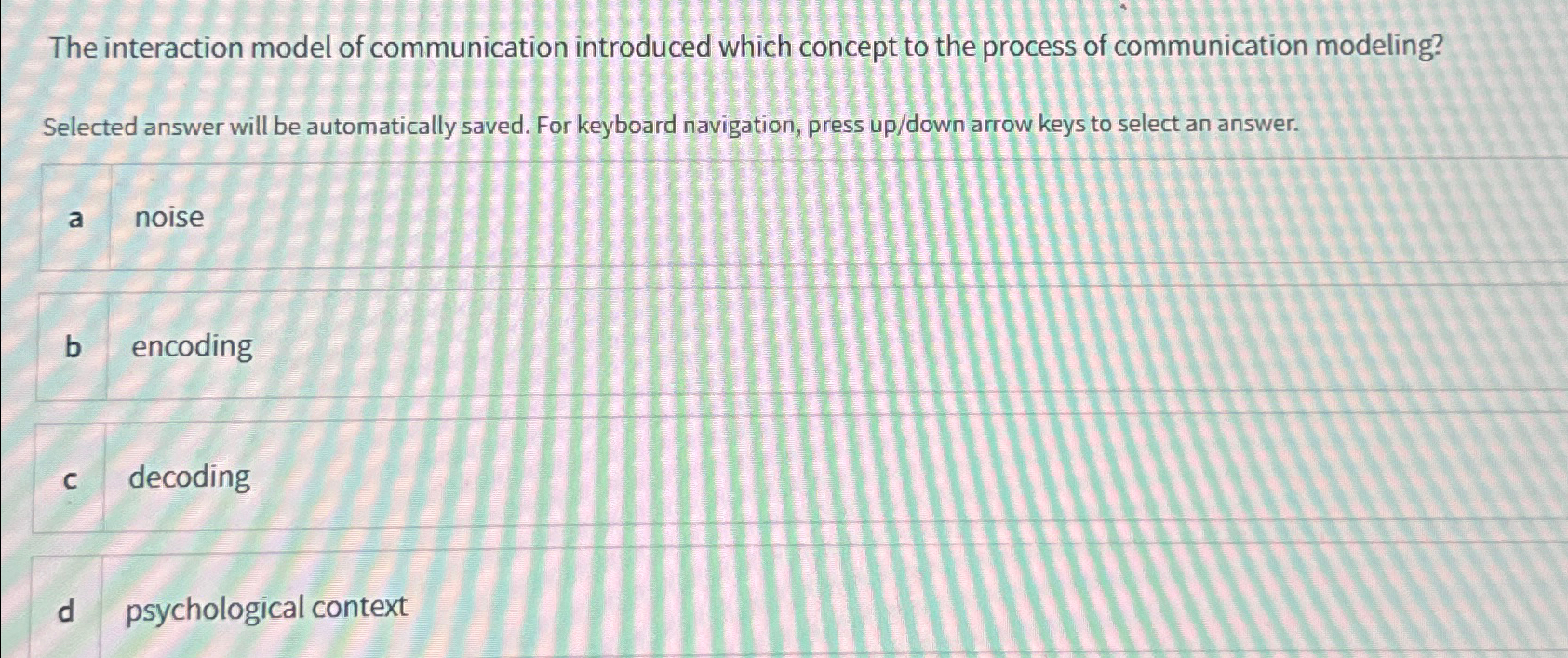 Solved The interaction model of communication introduced | Chegg.com