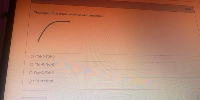 Solved The shupe of the kraph beiow has what propertiess: | Chegg.com